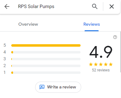 Leaving A Review of RPS! – 24/7 RPS Support Center
