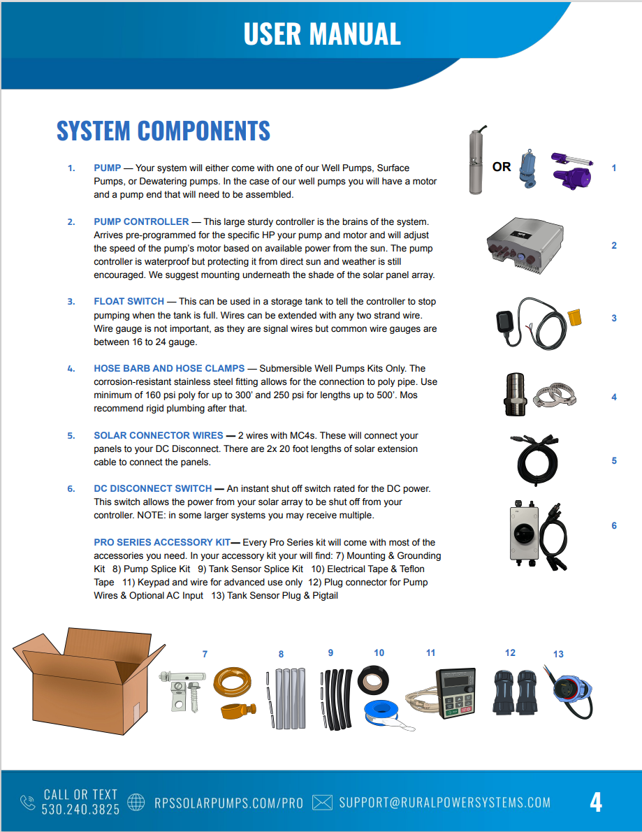Pro Series Installation Manual – 24/7 RPS Support Center