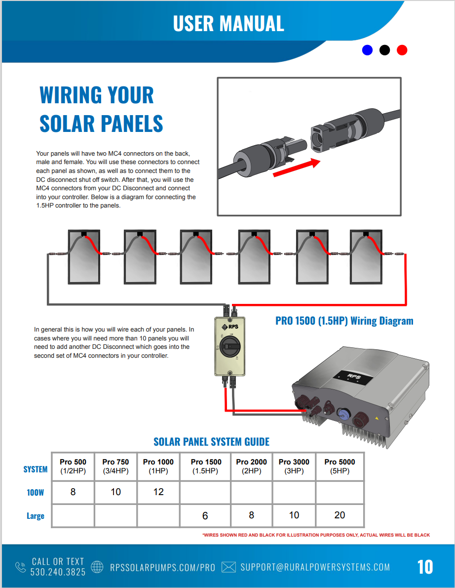 Pro Series Installation Manual – 24/7 RPS Support Center