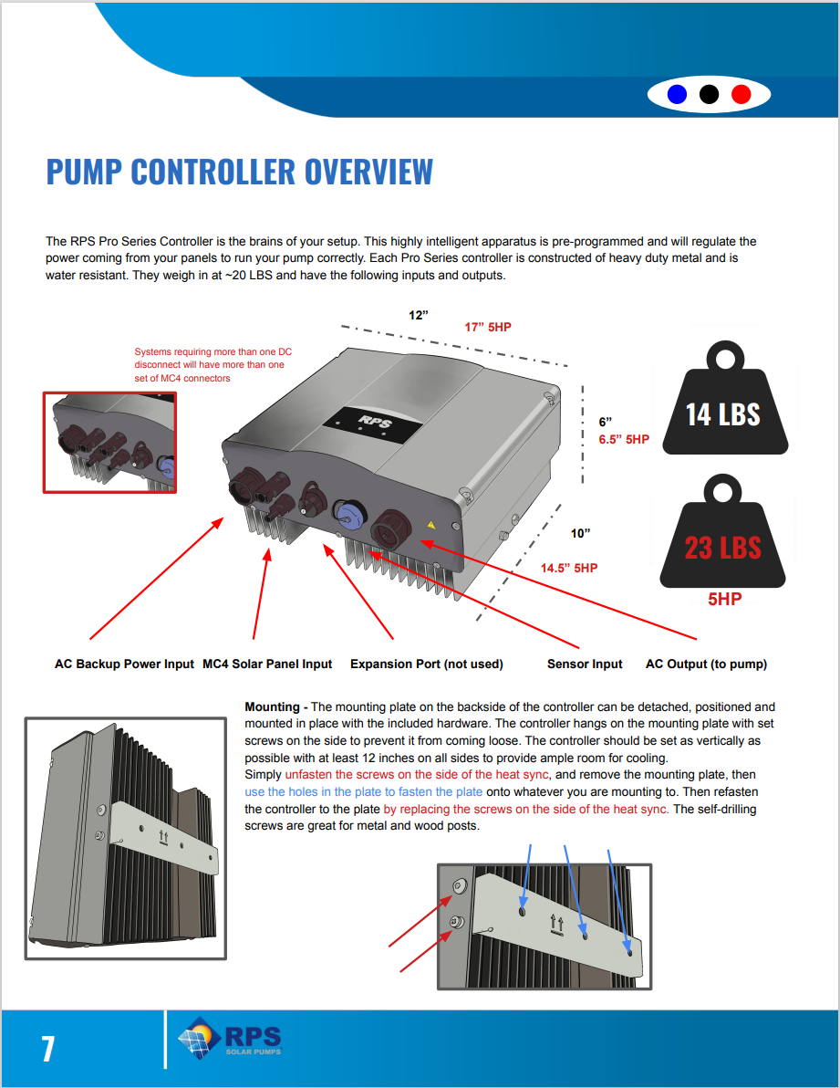 Pro Series Installation Manual – 24/7 RPS Support Center