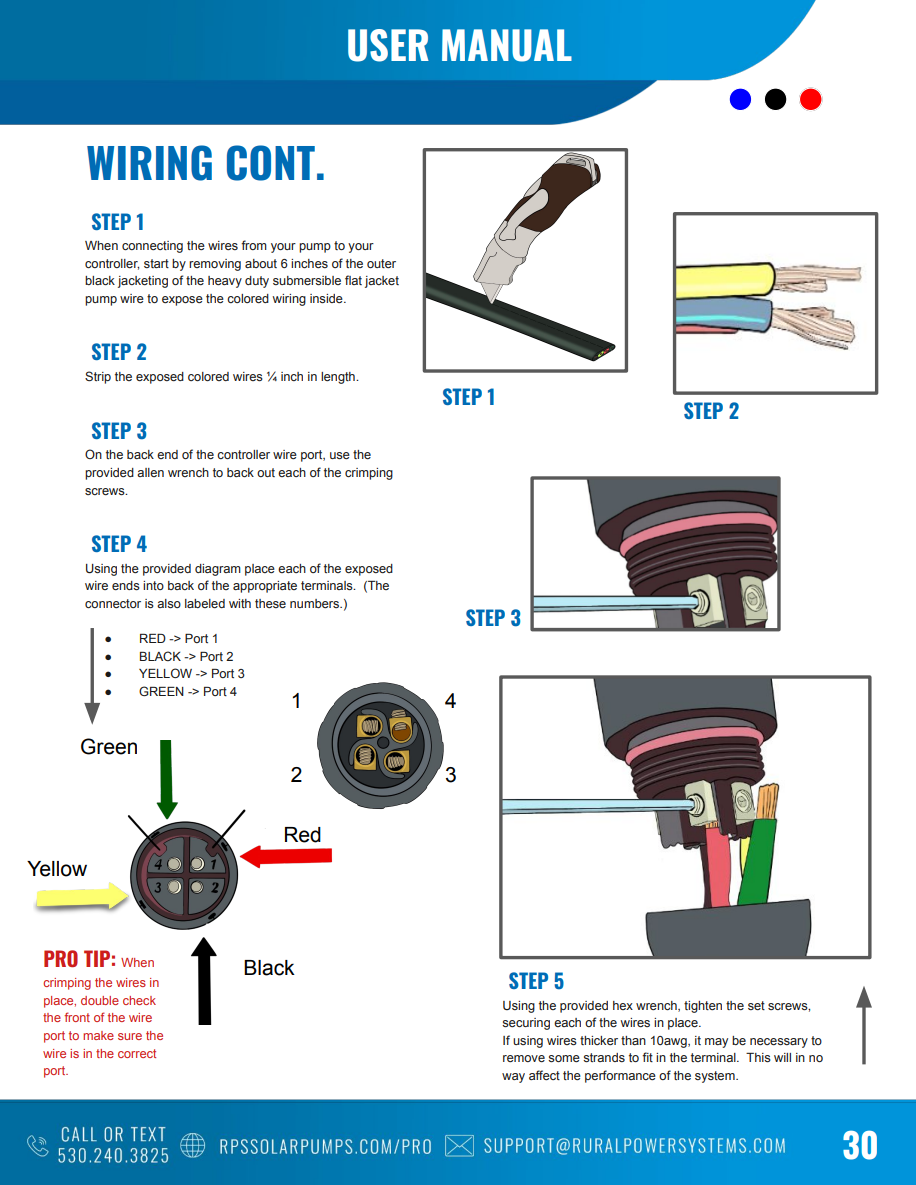Pro Series Installation Manual – 24/7 RPS Support Center