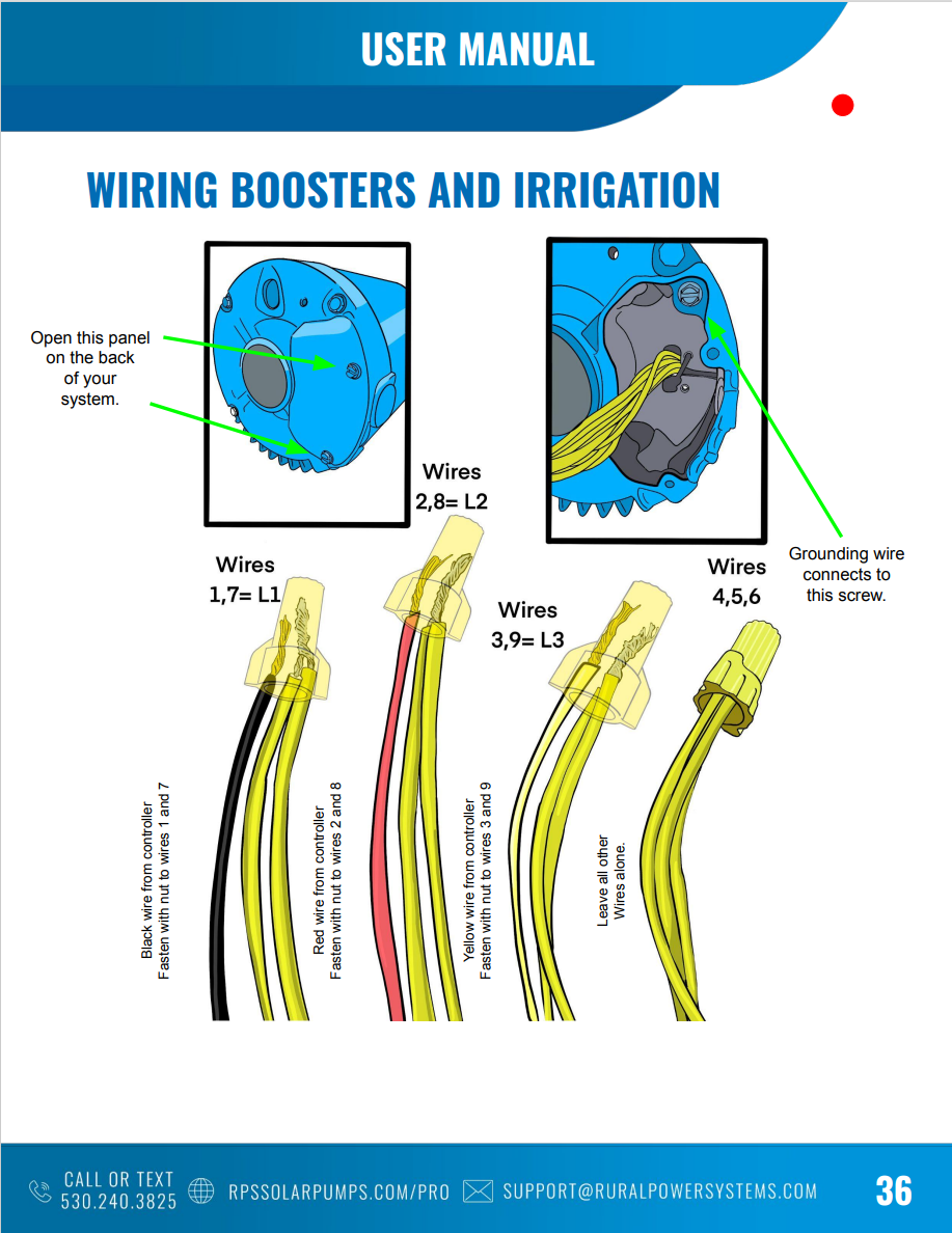Pro Series Installation Manual – 24/7 RPS Support Center