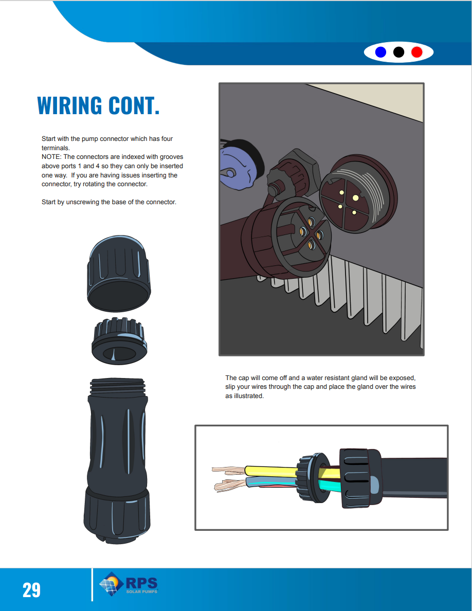 Pro Series Installation Manual – 24/7 RPS Support Center